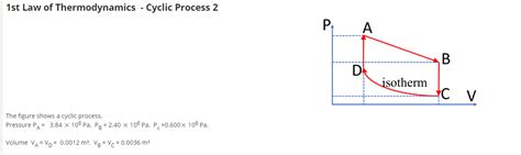 Solved 1st Law Of Thermodynamics Cyclic Process 2