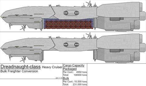 Dreadnaught Class Bulk Cruiser By Wrythley On Deviantart