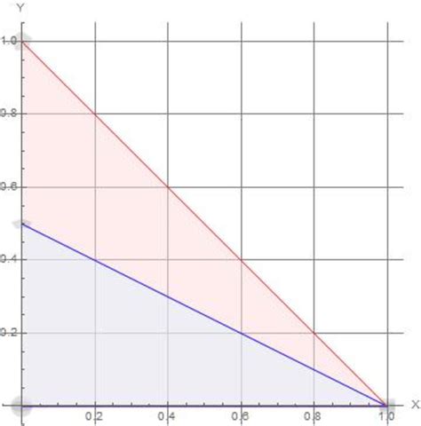 affine transformations brilliant math and science wiki