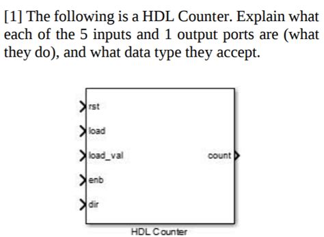Solved 1 The Following Is A Hdl Counter Explain What Each