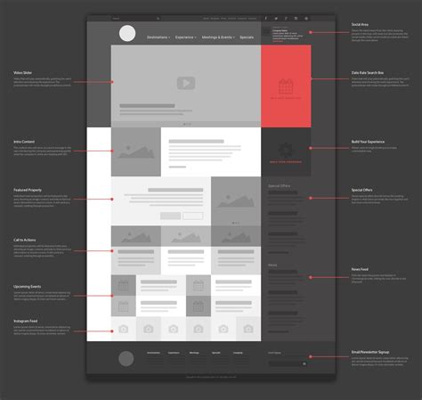 Wireframe Interaktives Design Site Web Design Layout Design Design Hotel Graphic Design