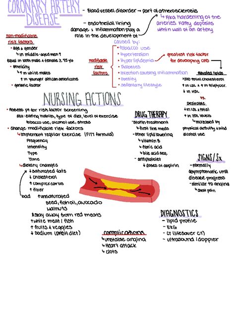 Heparin Drip Calculation Reference Heparin Drip Calculation Reference Heparin Infusion Rate