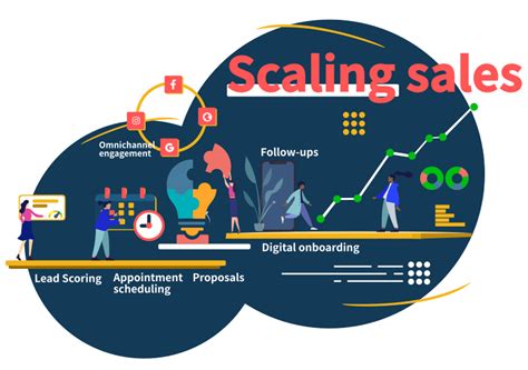 Scaling Sales Without Hiring