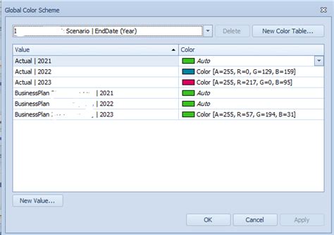 dynamic colors in bi viewer onestream community