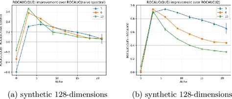 Quantum Entropy Scoring For Fast Robust Mean Estimation And Improved