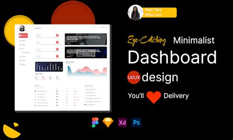 Do Professional Dashboard Ui Ux Design By Nain Tara Fiverr