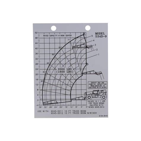 Jlg Part 91343018 Load Chart Jlg Part 91343018 Load Chart
