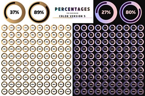 진행의 바퀴의 벡터입니다 비율 진행 디자인의 원 로드 백분율 다이어그램 인포그래픽 요소 0명에 대한 스톡 벡터 아트 및 기타 이미지 Istock