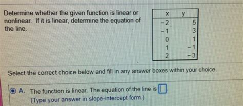 Solved Determine Whether The Given Function Is Linear Or Chegg