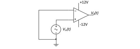 Solved Calculate Output Voltage If Vin1vdc