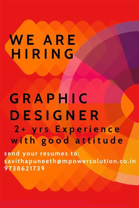 Savitha S Posted On Linkedin