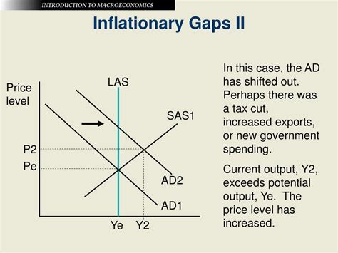 ppt long run supply and equilibrium powerpoint presentation free download id 5490411