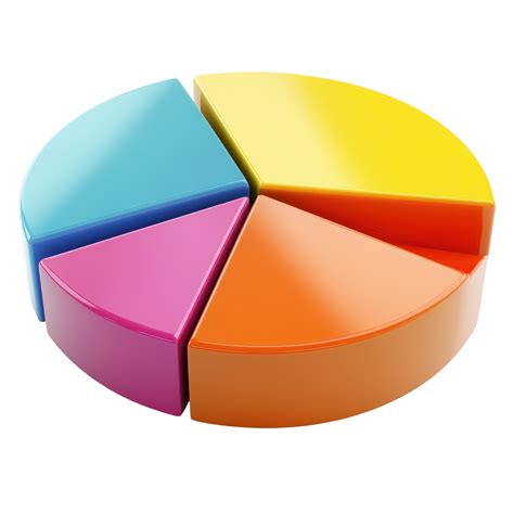 colorful pie chart displaying proportional data segments 60820820 png