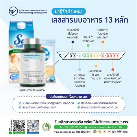 Lets Get To Know The Location Of The 13 Digit Food Code In Dietary Supplement Products
