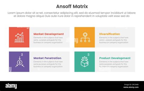 Ansoff Matrix Framework Growth Initiatives Concept With For Infographic