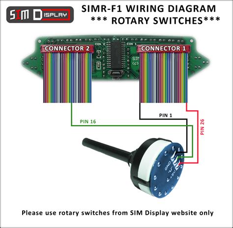 Where To Find The Std Default Wiring Diagram Of SIM RACE F EKSIMRacing
