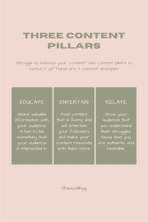 Modest Girl Digitals Digital Planners Digital Journals Modest Girl Digitals Profile