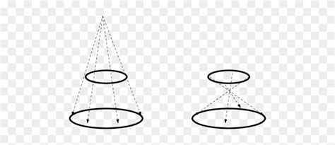 Intersection Of The Cylinders X 2 Y 2 1 X 2 Z 2 Intersection Of The Cylinders X 2 Y 2 1