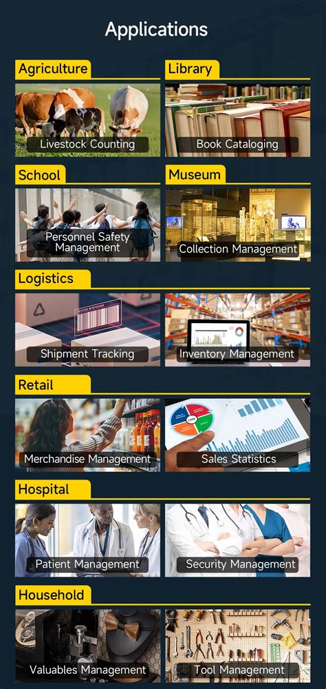 Rfid Kit Ulefone Global