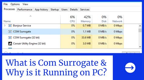 what is com surrogate why is it running on pc