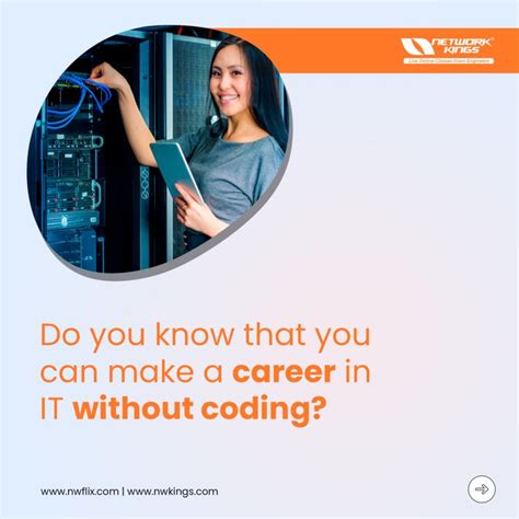 Network Kings On Linkedin Nwkings Networkengineer Explorepage Fyp