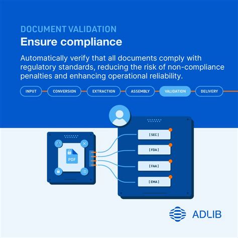 Document Datavalidation Automation Workflow Dataextraction Idp