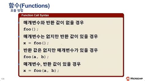 C언어 기초 813 함수 Functions Youtube