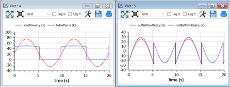 Optimization With OpenModelica OpenModelica User S Guide V Documentation