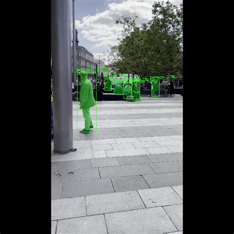 Sami Uddin On Linkedin Edgeai Computervision Computervision