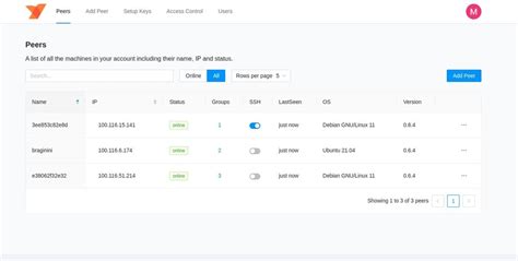 Netbird Alternatives Top 10 Vpn Services Alternativeto