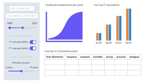 Github Miamerui Redux Data Engine Discover The Possibilities Of
