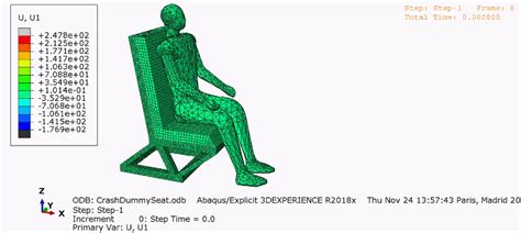 Crash Test And Image Correlation Measure Seat Deformations