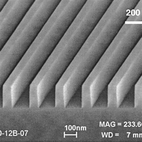 Pdf Fabrication Of Nanoscale Gratings With Reduced Line Edge