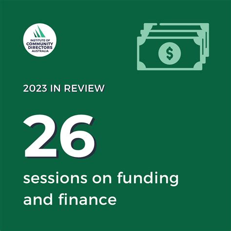 In 2023 Icda Had 26 Sessions On Funding And Finance 💰 Icda Offers An