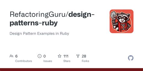 Github Refactoringgurudesign Patterns Ruby Design Pattern Examples