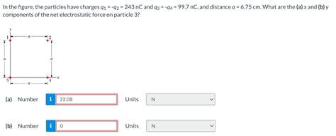 Solved In The Figure The Particles Have Charges