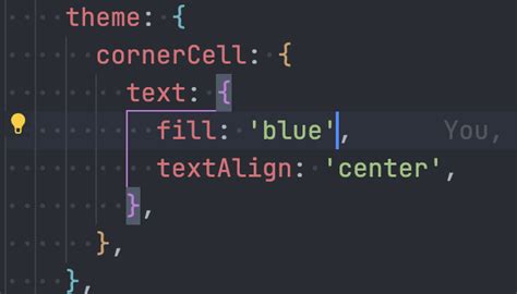 🤔 角头文字居中失效 · Issue 1626 · Antviss2 · Github