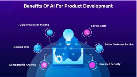 Amplifying Innovation: Generative AI's Impact on Diverse Sectors - TechAnnouncer