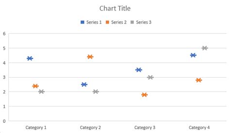Matlab Plot Categorical X Axis Stack Overflow