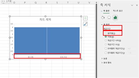 엑셀 통계 그래프 만들기 정규분포 그래프 히스토그램 네이버 블로그