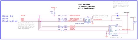 Pcb Design Flashing Spi Flash Using Dediprog While Having