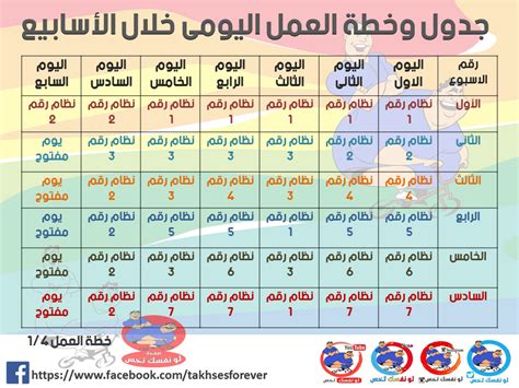 جيولوجيا راحة يتظاهر برنامج غذائي للتخسيس للرجال