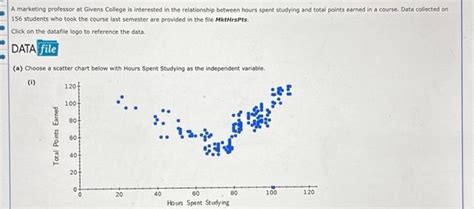 Solved c Test whether each of the regression parameters β Chegg