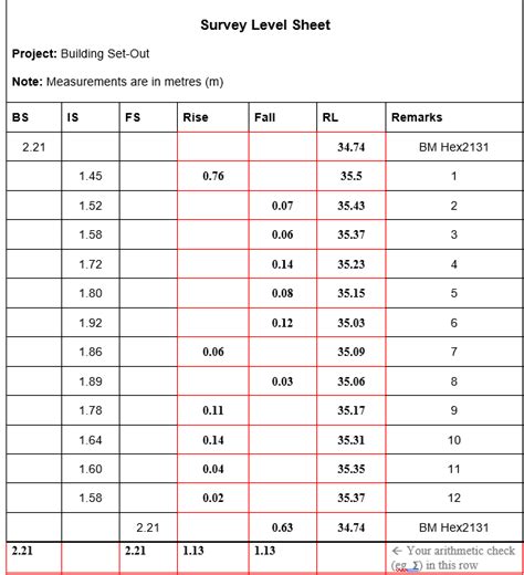 Solved 1 Easting And Northing Coordinates Of Point
