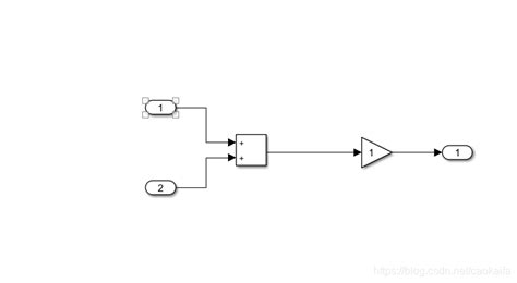 手把手教用matlab做无人驾驶（十六） matlab simulink 高级应用 matlab simulink 无人驾驶 csdn博客