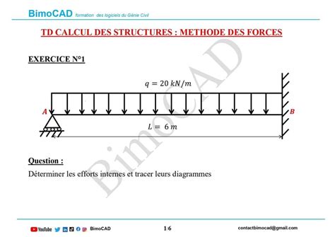 Directed Work Calculation Of Engineering Infinity