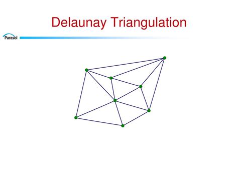 ppt computational geometry algorithms library powerpoint presentation