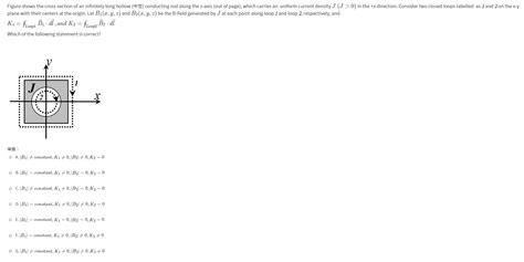 Solved Figure Shows The Cross Section Of An Infinitely Long