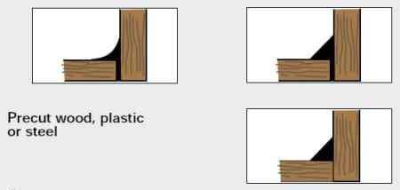 How To Make Chamfered Edge In Concrete