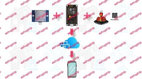 Build Internet Of Things Iot With Esp8266 And Micropython Eshoptrip